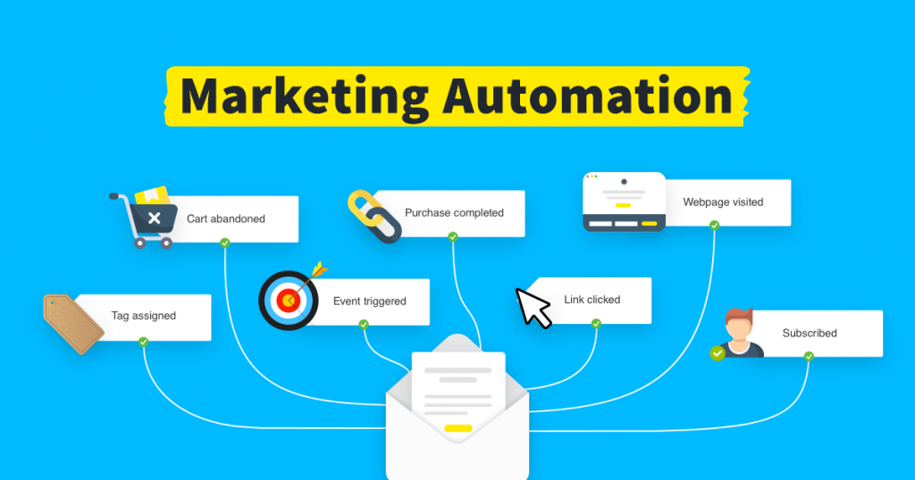 Comment fonctionne le marketing automation ? - Kom Plus Comment fonctionne le marketing automation ? - Kom Plus